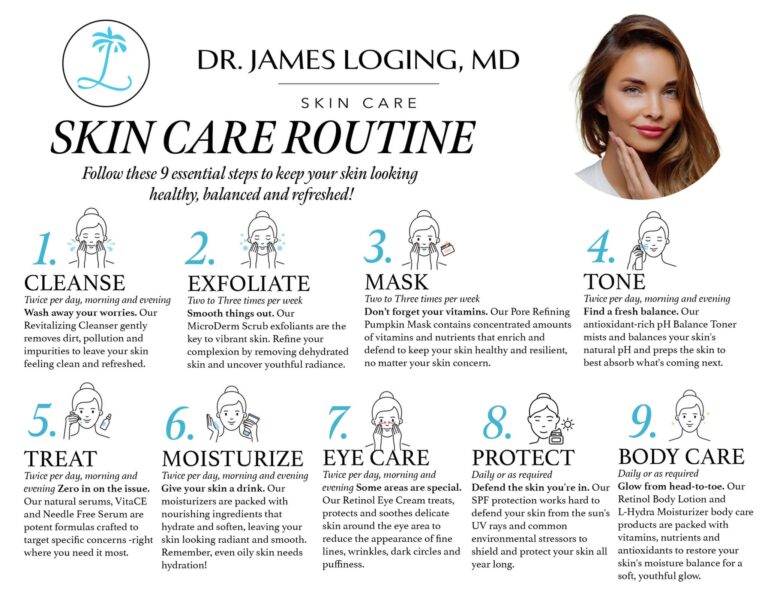 Unlocking Radiant Skin: 9 Essential Steps to Elevate Your Facial Skin ...